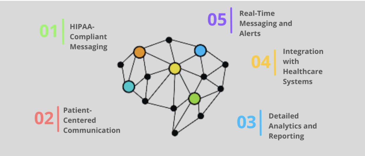 Hucu.ai App Review: Pros, Cons & Alternatives - HosTalky